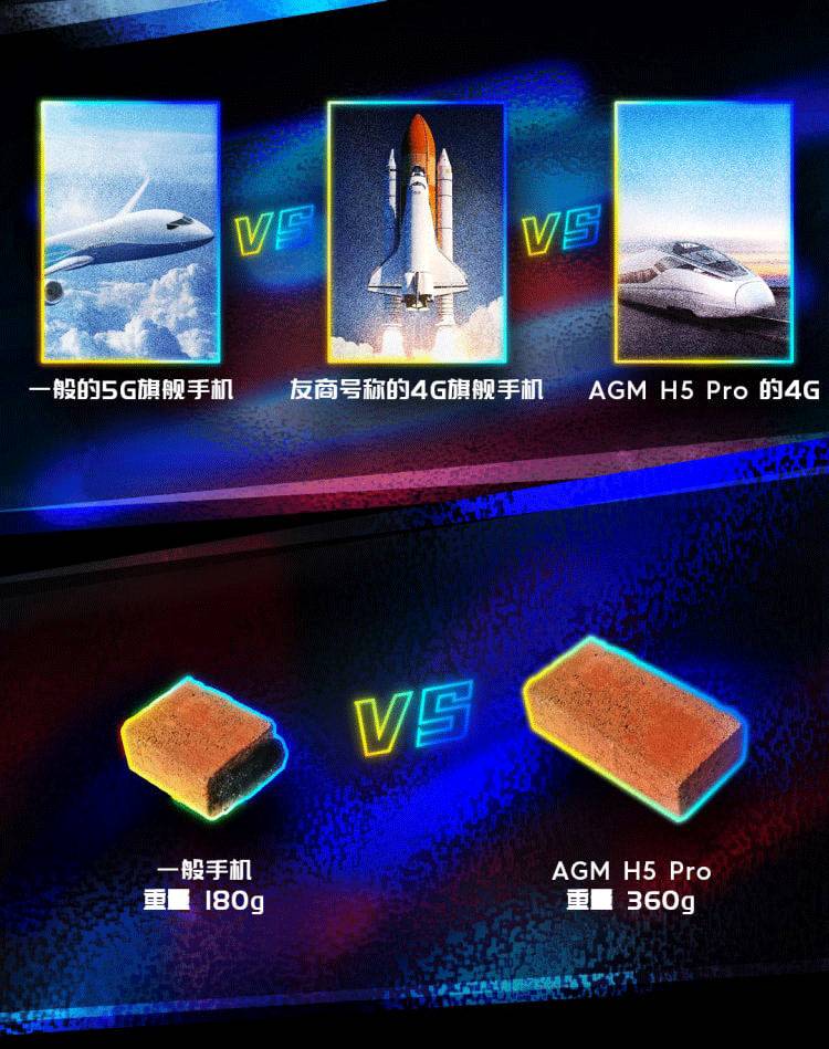 Still AGM will play, the new AGM H5 Pro opens the advanced blind sale ...