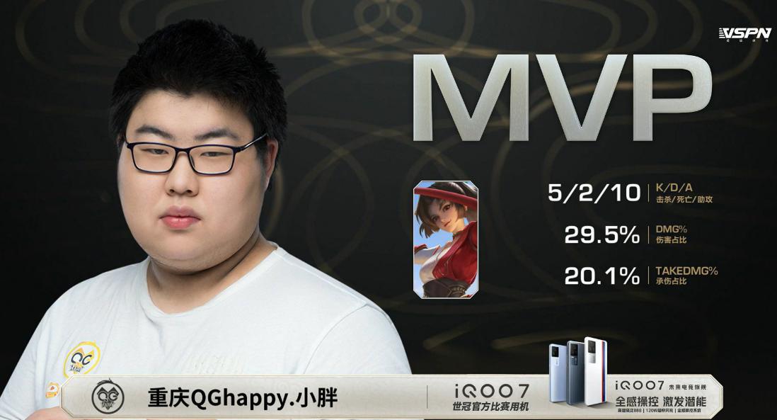 Welcome back to the wild king!Xiaopang returns at the age of 18, can ...