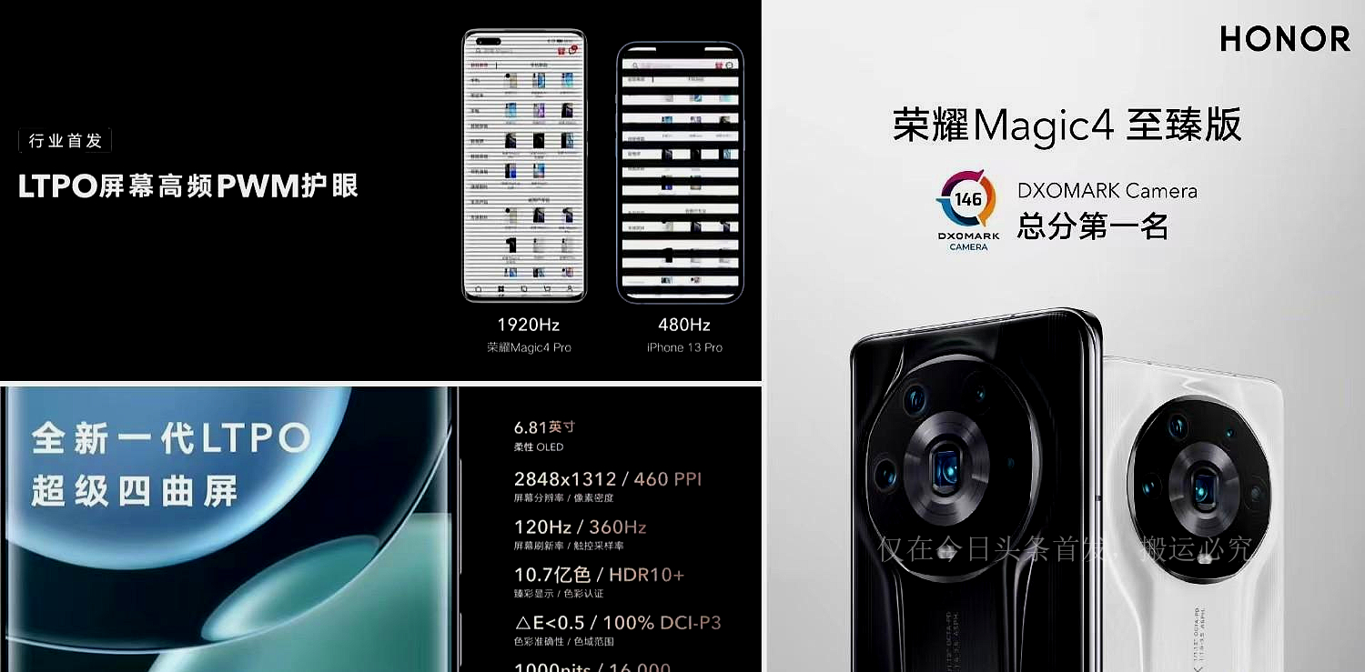 The High-End Exploration Road of Honor Magic Series - After Ten Years ...