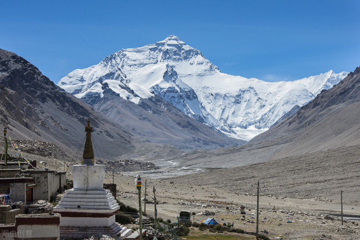 Rongbuk Temple, a temple with the highest altitude in the world... - iNEWS