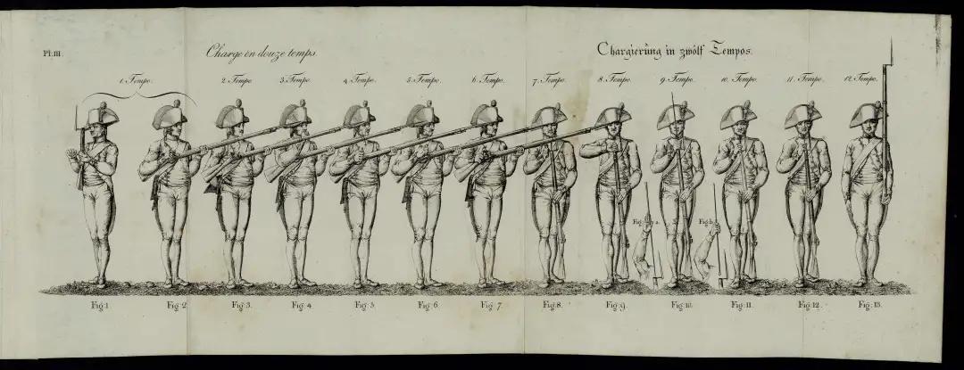 How accurate can a musket be shot?It was actually dragged by the ...