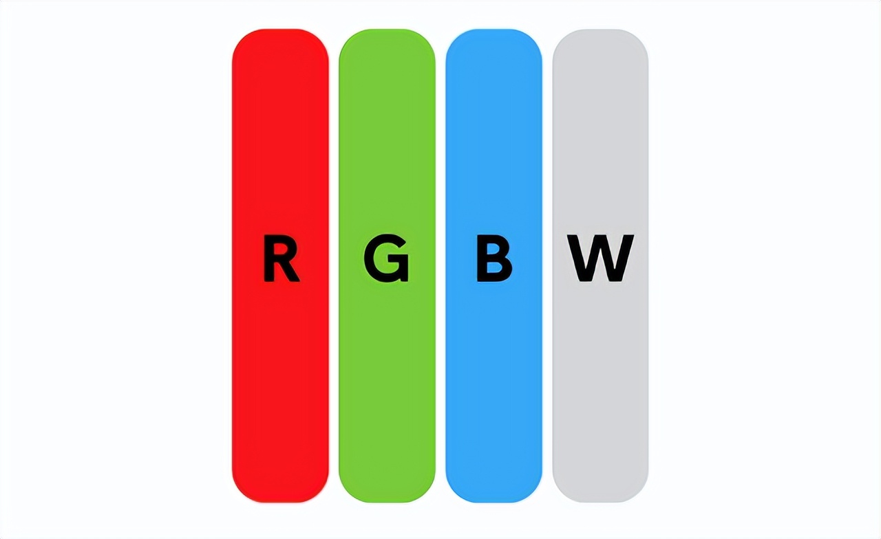 What's so good about QD-OLED curved displays? - iMedia