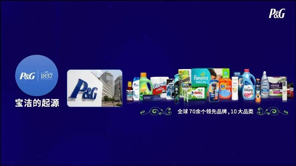 A Model of Digital Transformation of Traditional Enterprises: The ...