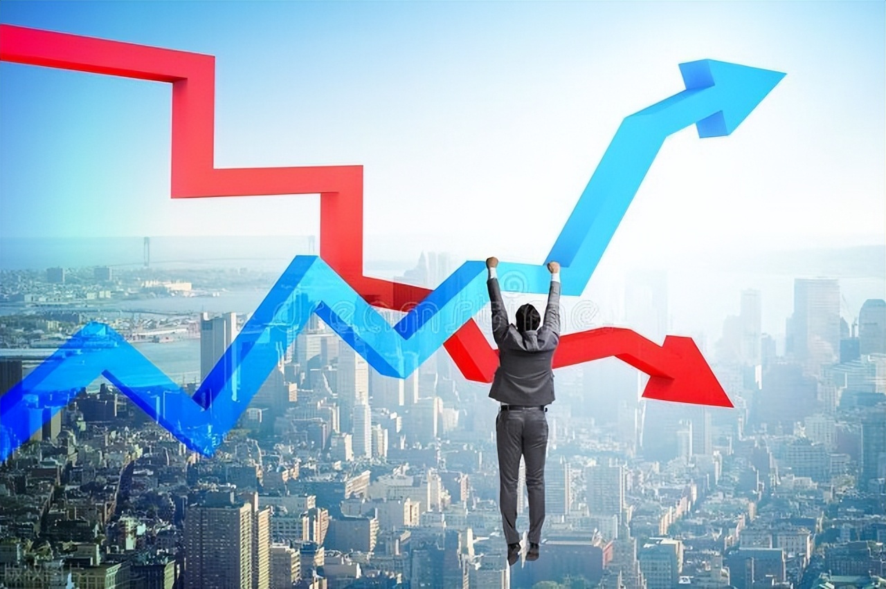 Current status, trends and responses to the current international ...