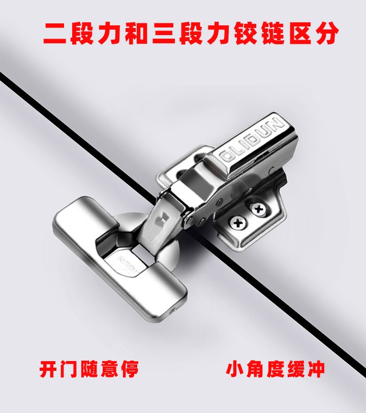 What is the difference between the two-stage force hinge and the three ...