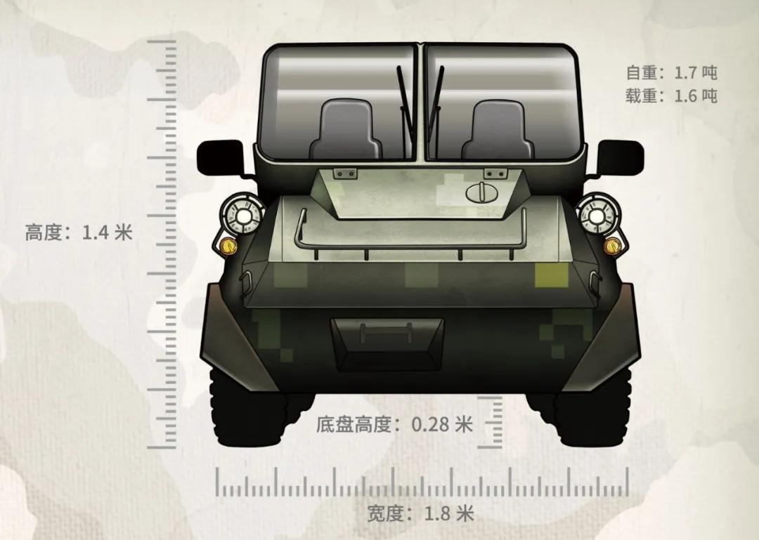 The ever-changing "Lynx", a versatile all-rounder on the battlefield ...