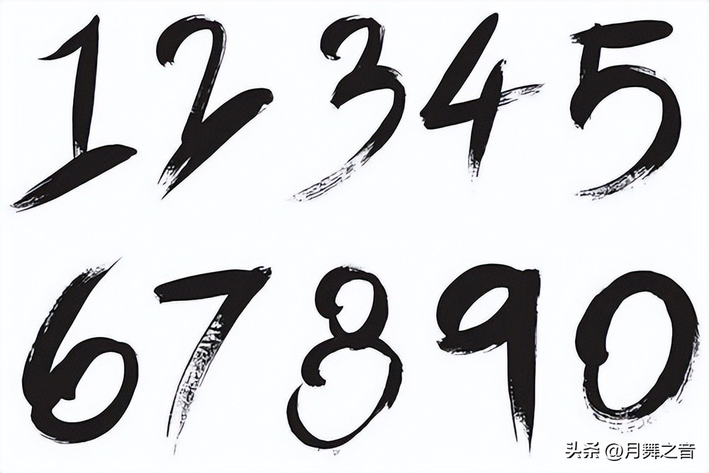 Who invented the Arabic numerals?The mystery of the origin of Arabic ...