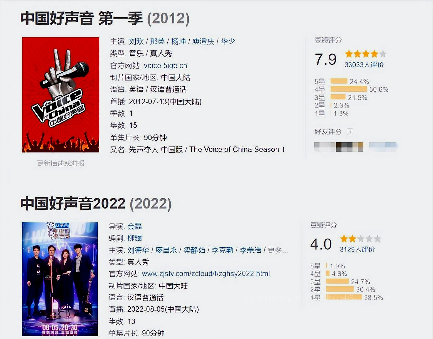 In fact, the singer Ping An who "disappeared" during the Spring ...