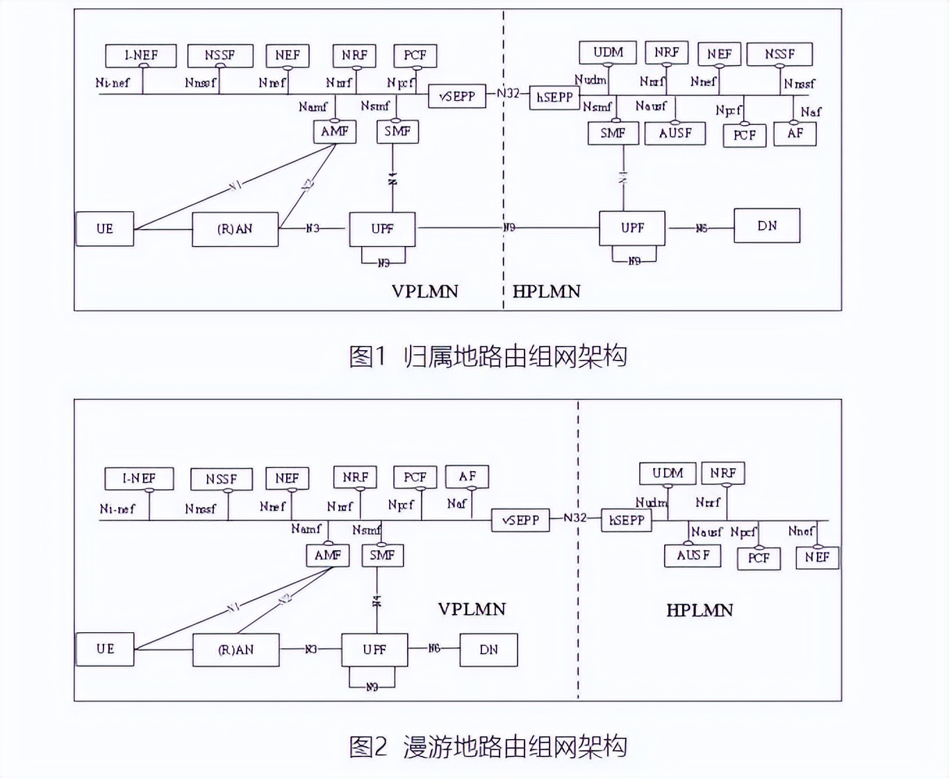 Unicom Telecom users, how to use the mobile network? - iNEWS