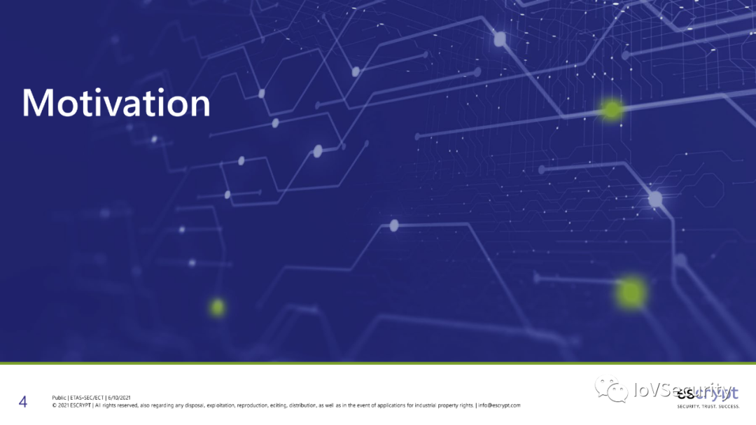 The impact of software update management systems on OEMs and suppliers ...