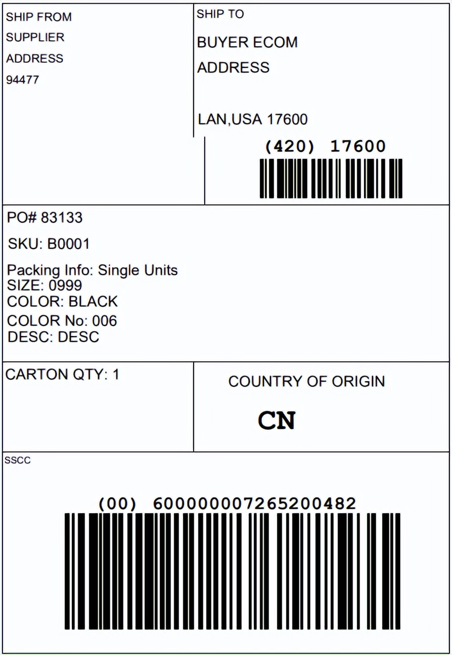 EDI docking with New York & Company case - iNEWS