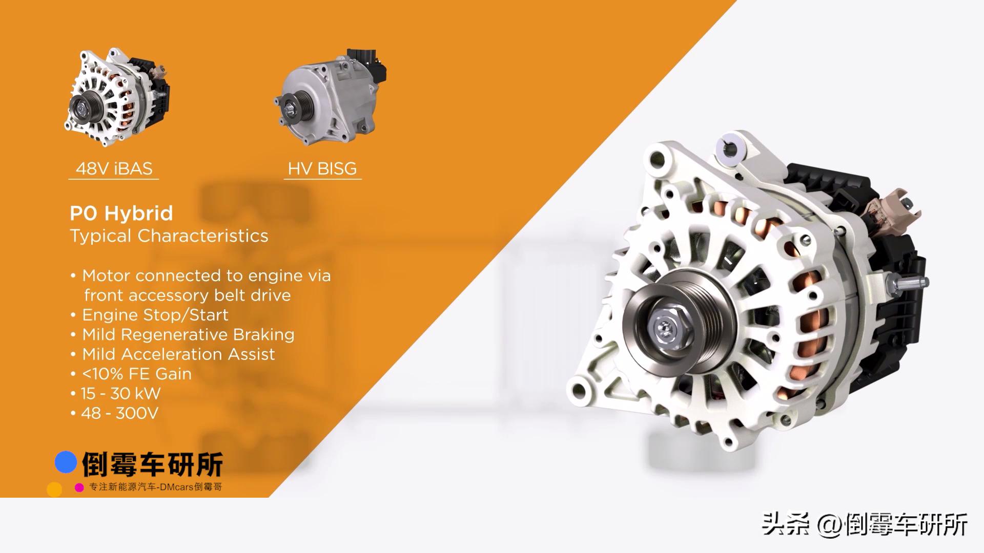 What is the P0/P1/P2/P3/P4 motor in a new energy electric vehicle, and ...