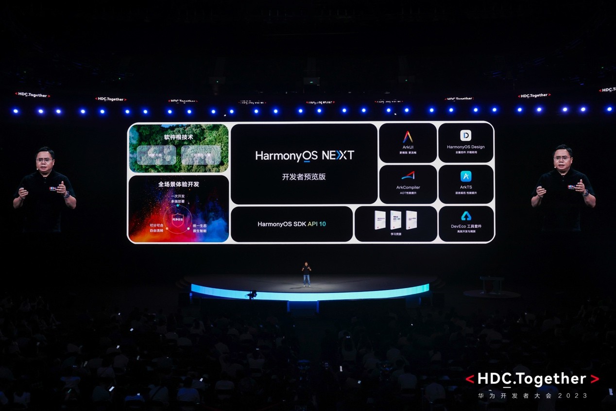 Ditching compatibility with Android completely HarmonyOS NEXT released - iNEWS