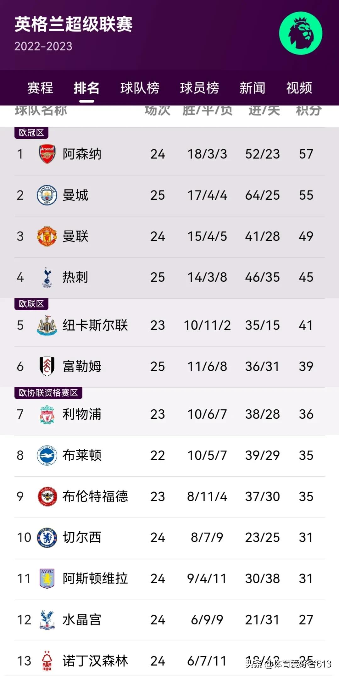 Crazy night in football, Bundesliga suspense still, Serie A suspense ...