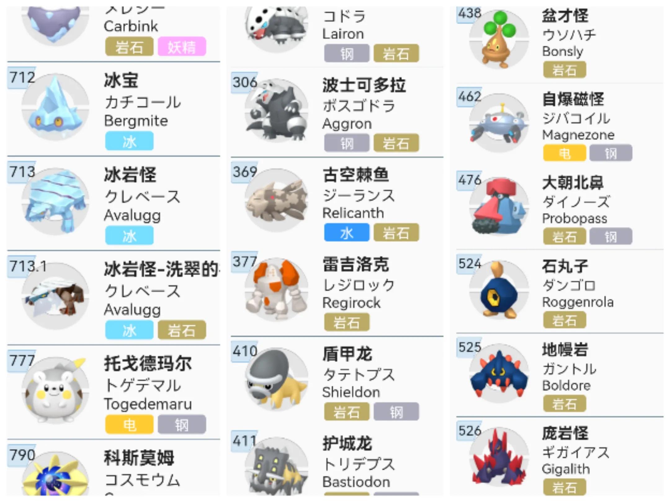 Three characteristics of Pokemon - iNEWS