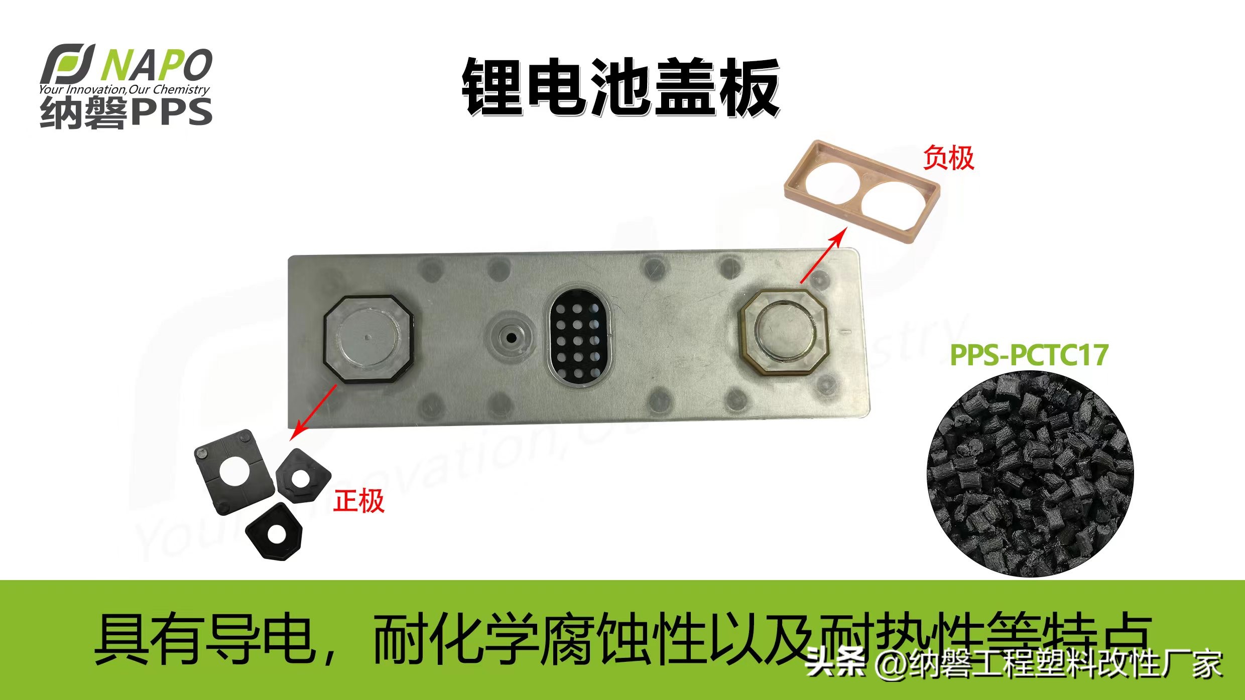 The engineering plastic "polyphenylene sulfide PPS" that is inseparable ...