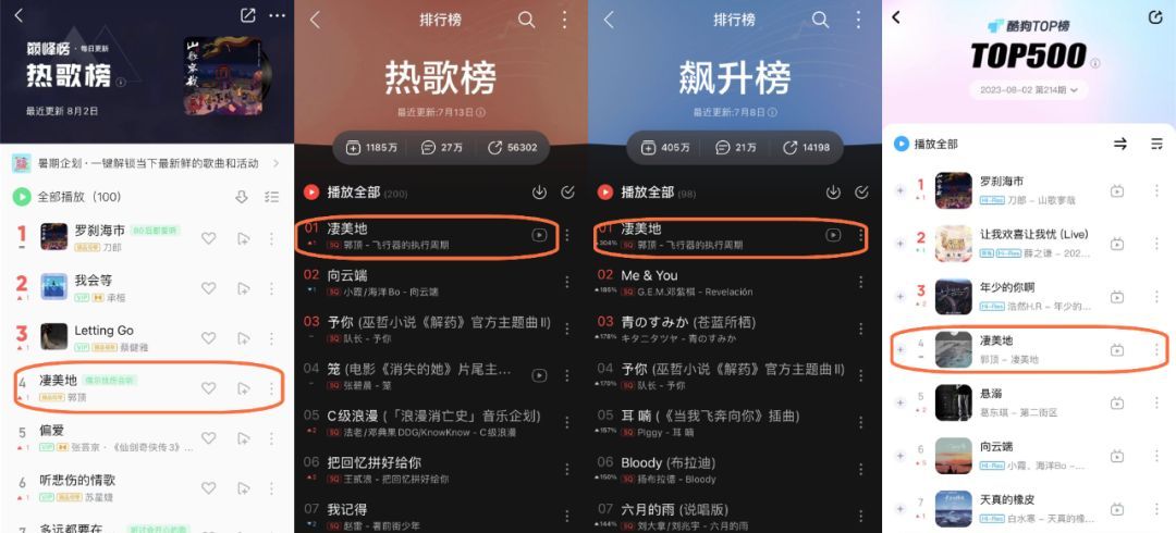 From high-quality masterpieces to phenomenal explosions, the aesthetic ...