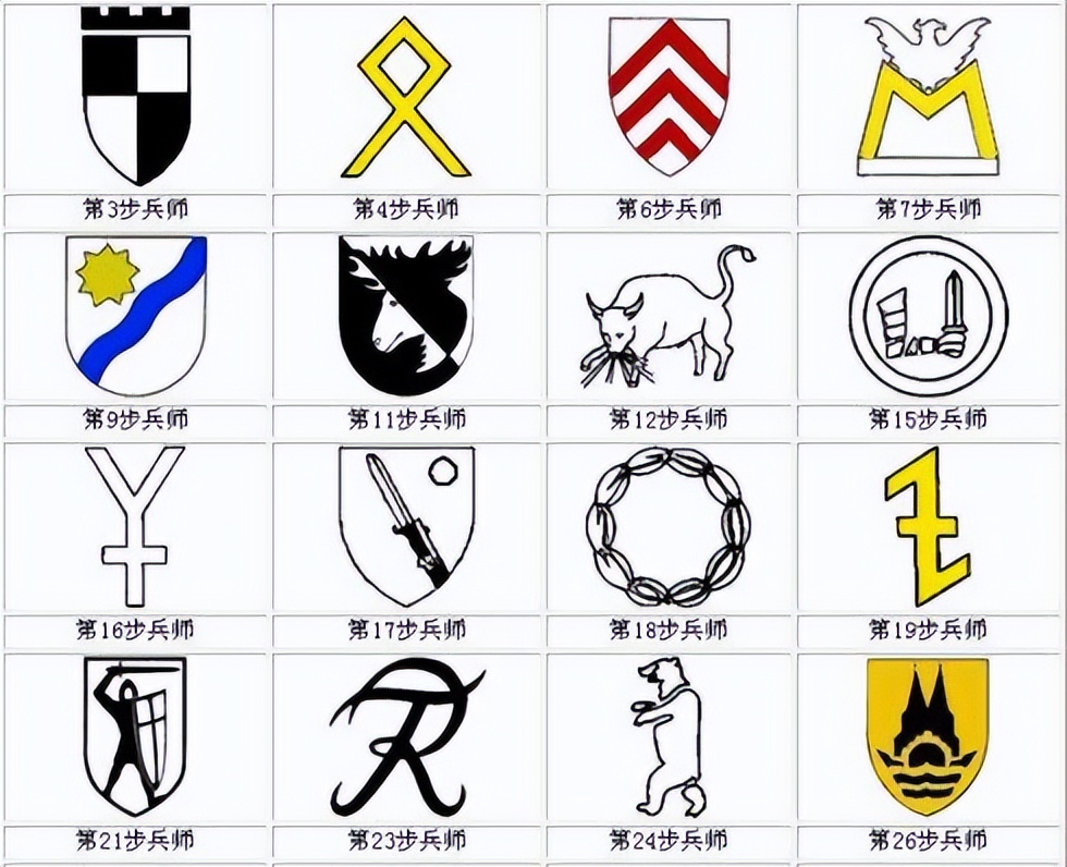 WWII German Army Corps and Division Logos - iMedia