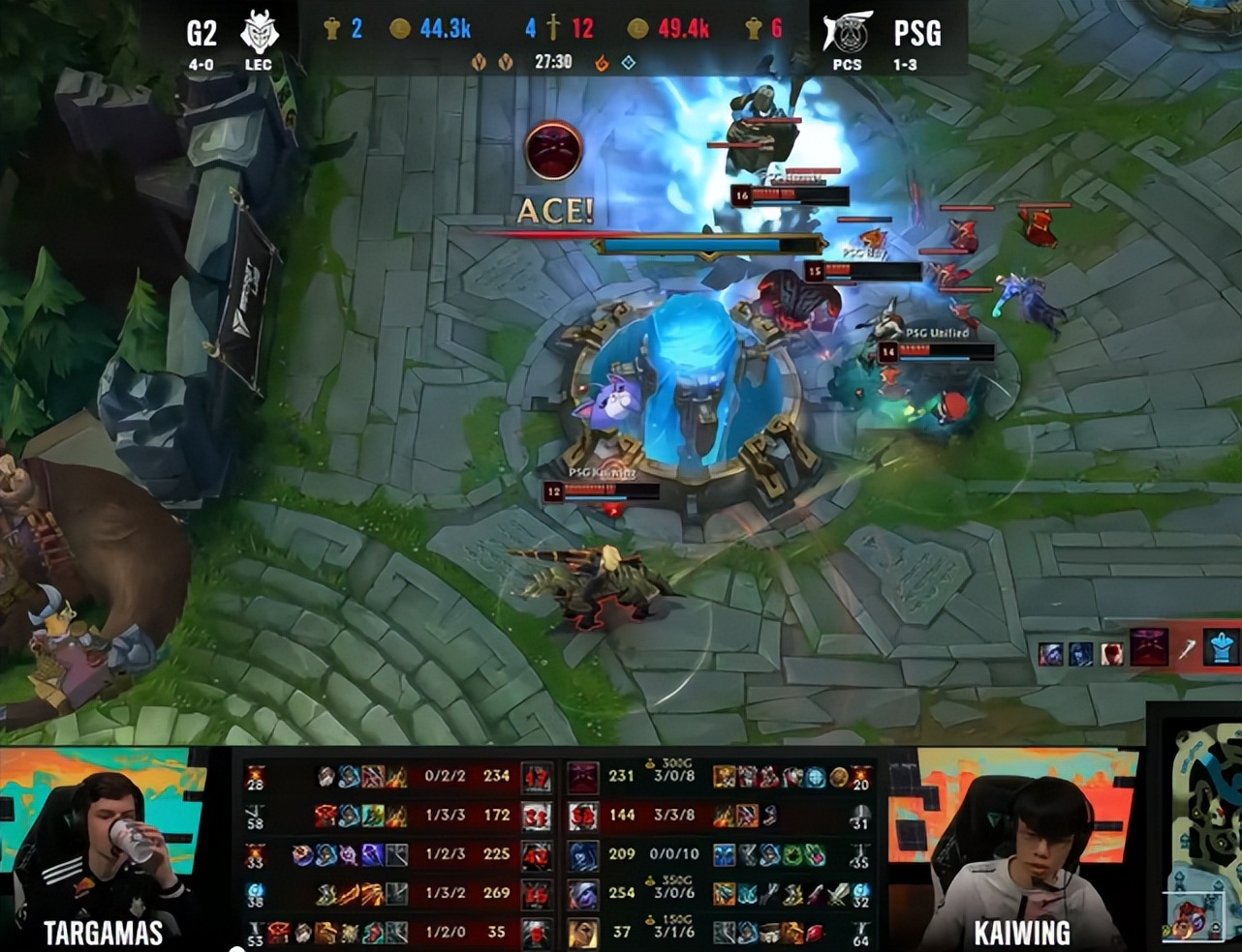 PSG爆冷擊敗G2！北美解說整活：T1其實在克制鏈最底層 - 資訊咖