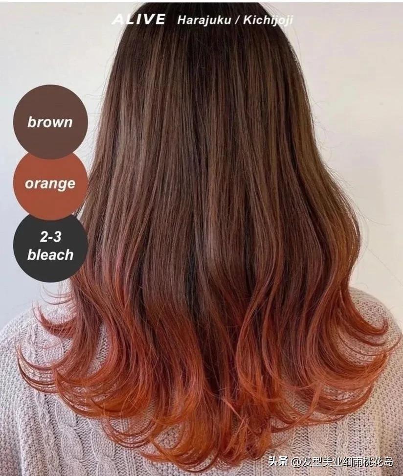 Primary Colors and Offset Colors - iMedia