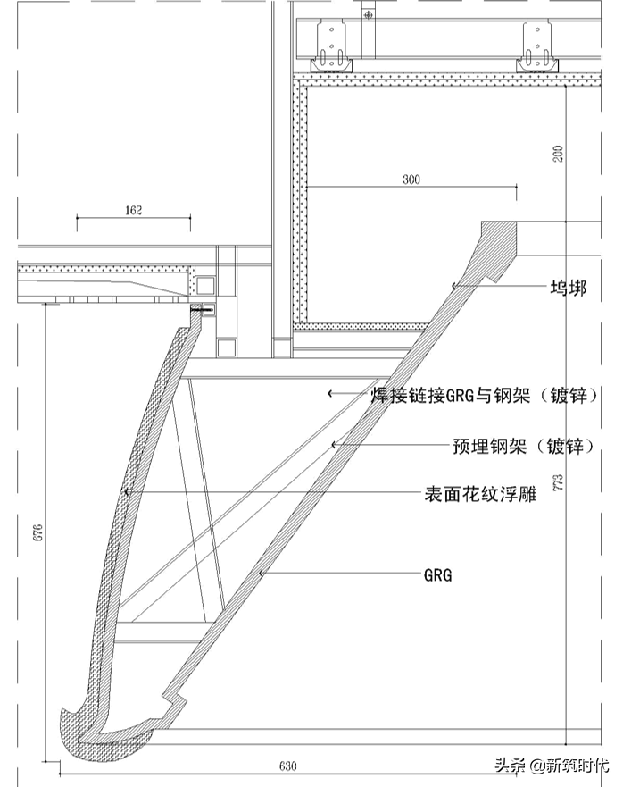 How to construct and install GRG profiles? - iMedia