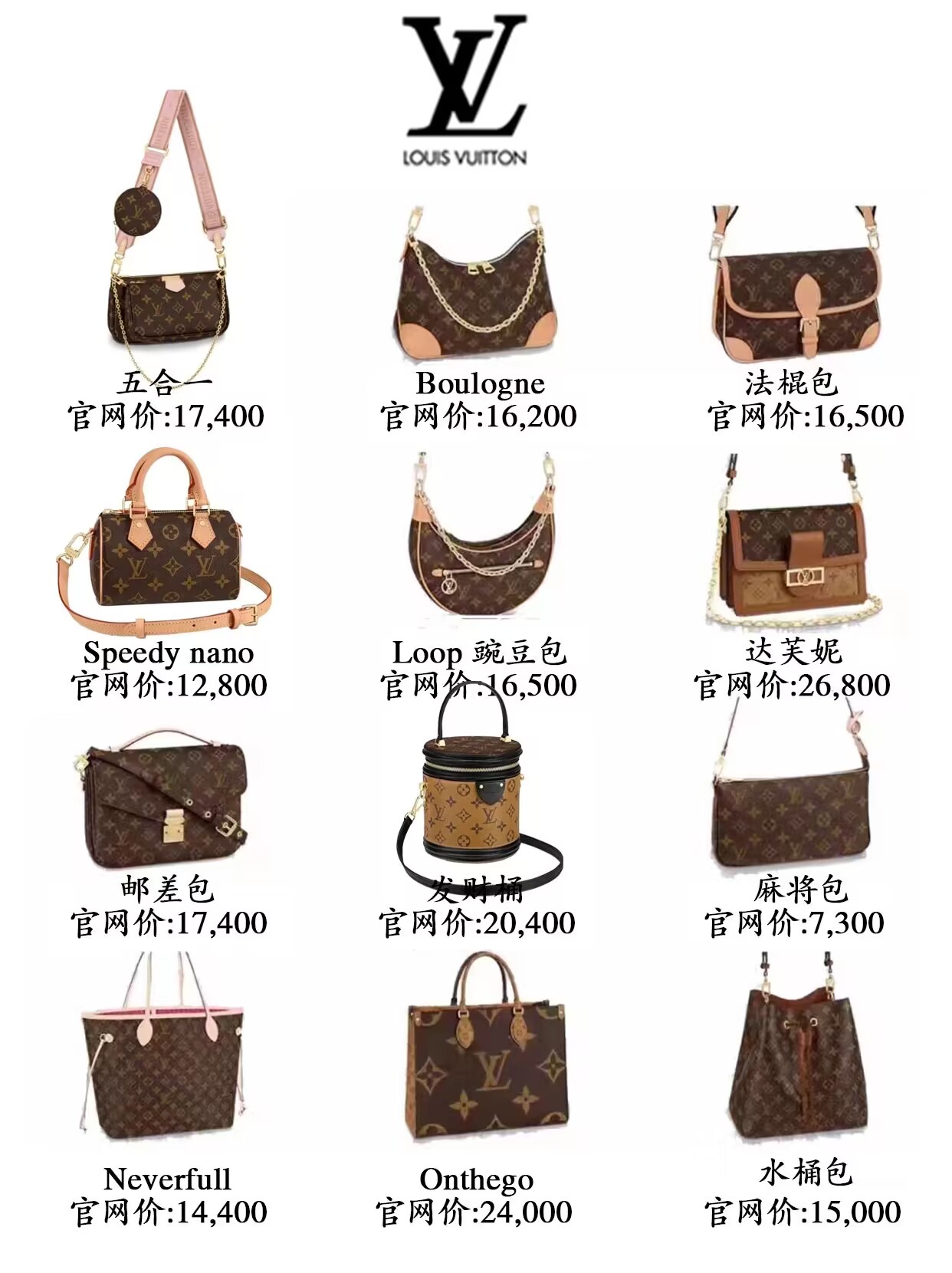 Selection strategy for entry-level big-name bags - iNEWS