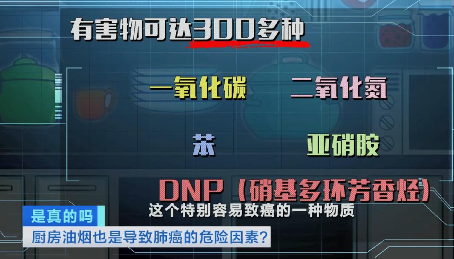 What are the dangers of kitchen fumes?How to avoid it?It is recommended ...