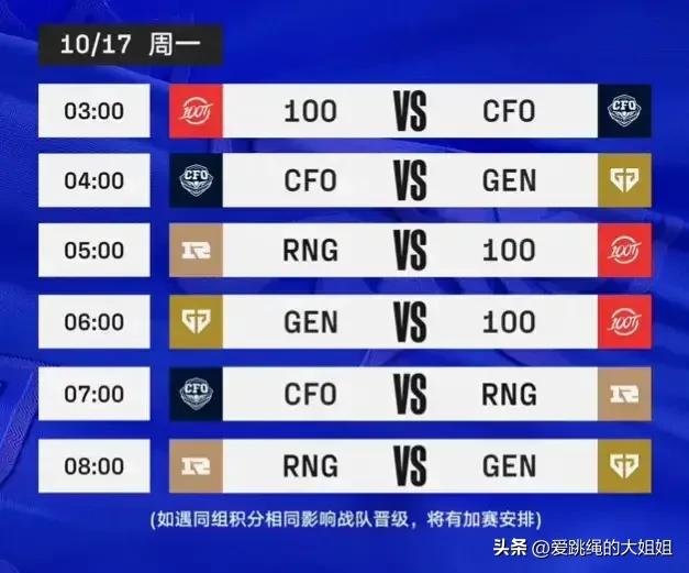 The S12 group stage will continue on the 14th - iNEWS