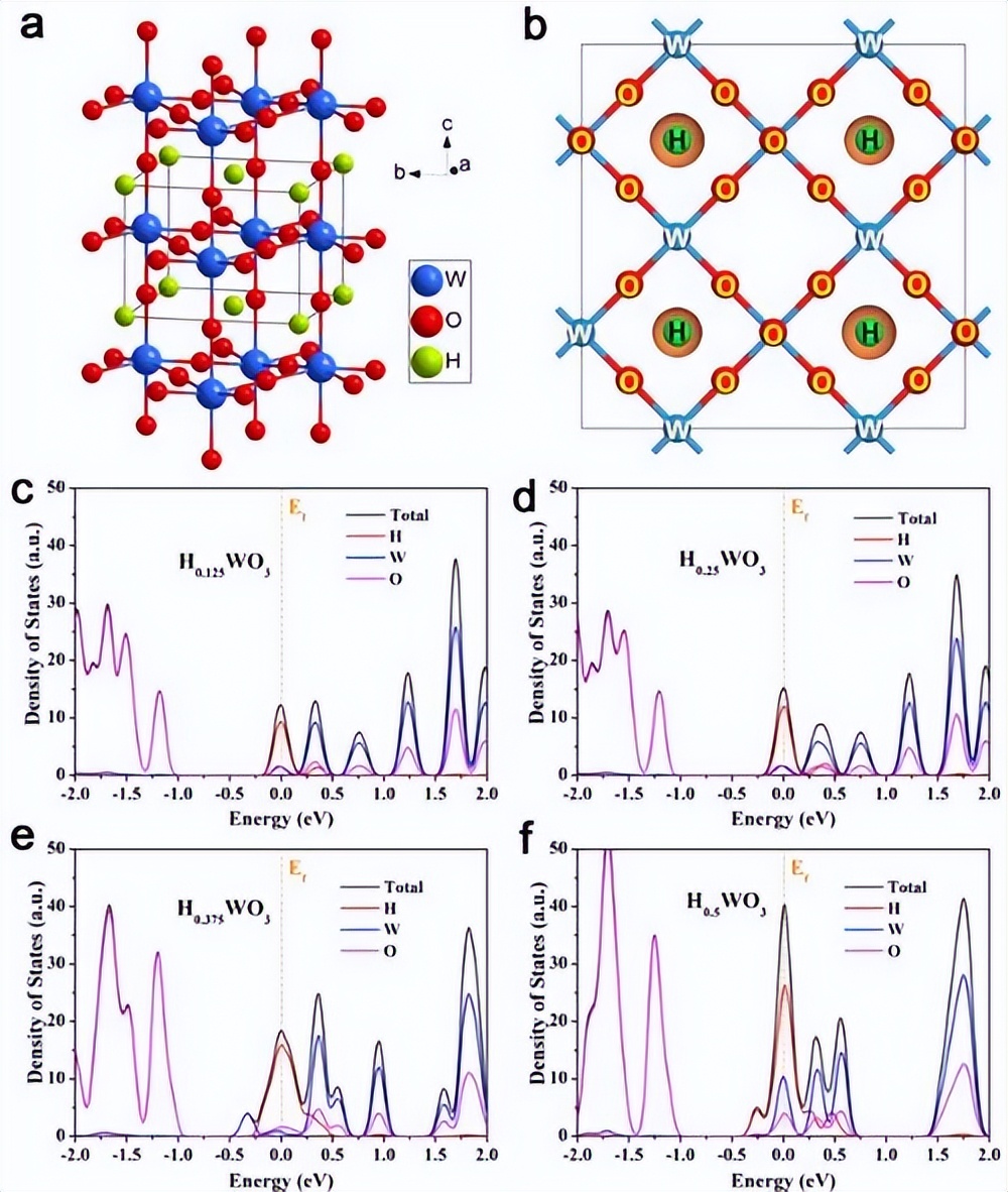 Microstructure and failure characteristics of nanostructured molybdenum ...