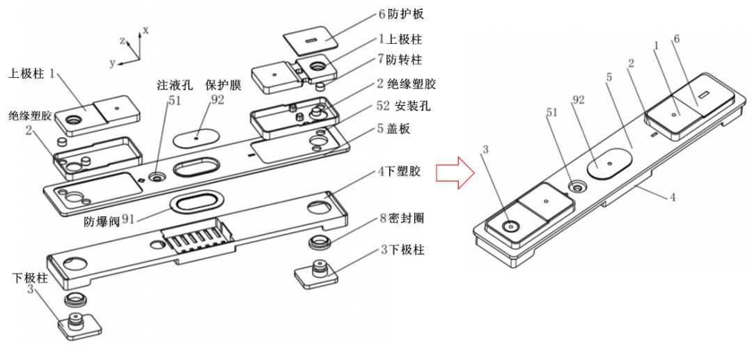 Principle and design of square lithium battery top cover - iMedia