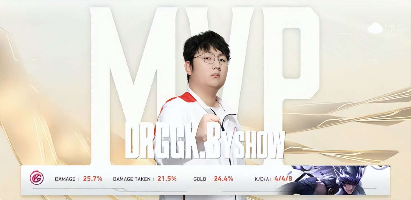 The first KPL team was born, estar won the eighth crown, defeated GK 4:2, Huahai also has a skin ...