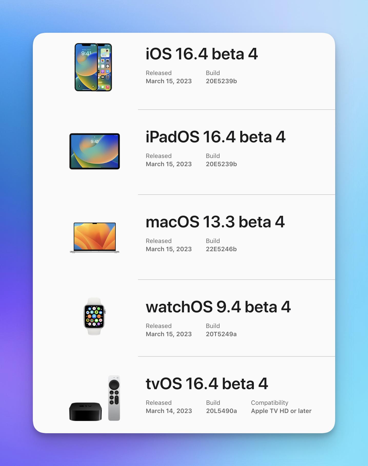 Apple pushes the beta version of iOS 16.4 Beta4, the official version is expected to be released ...