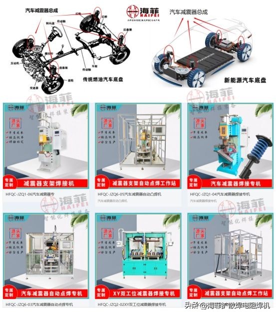 Application Overview of Top Glue Welding for Automotive Shock Absorber ...
