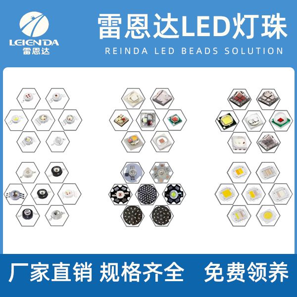 Demystifying SMD Lamp Beads: From Principle to Application - iNEWS