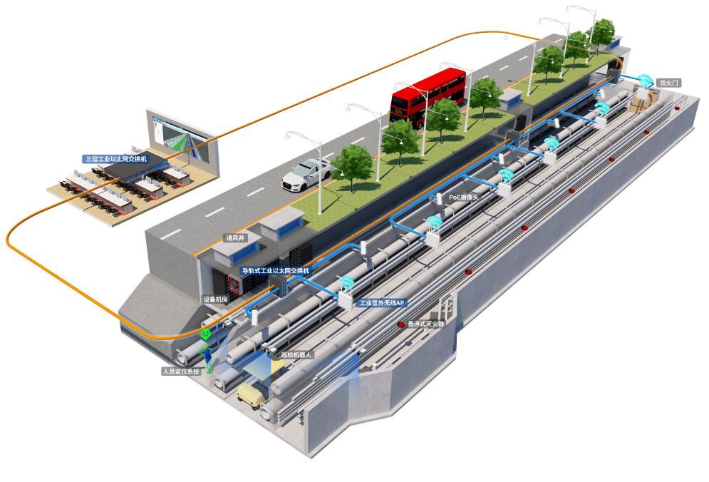 What is an underground comprehensive utility corridor, why do big ...