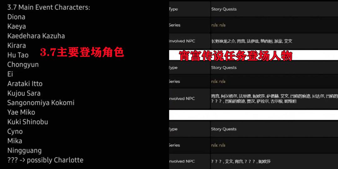 [Yuan Shen] Girl standing painting modeling, Qiaoyingzhuang map seems to be exposed, Qi ...