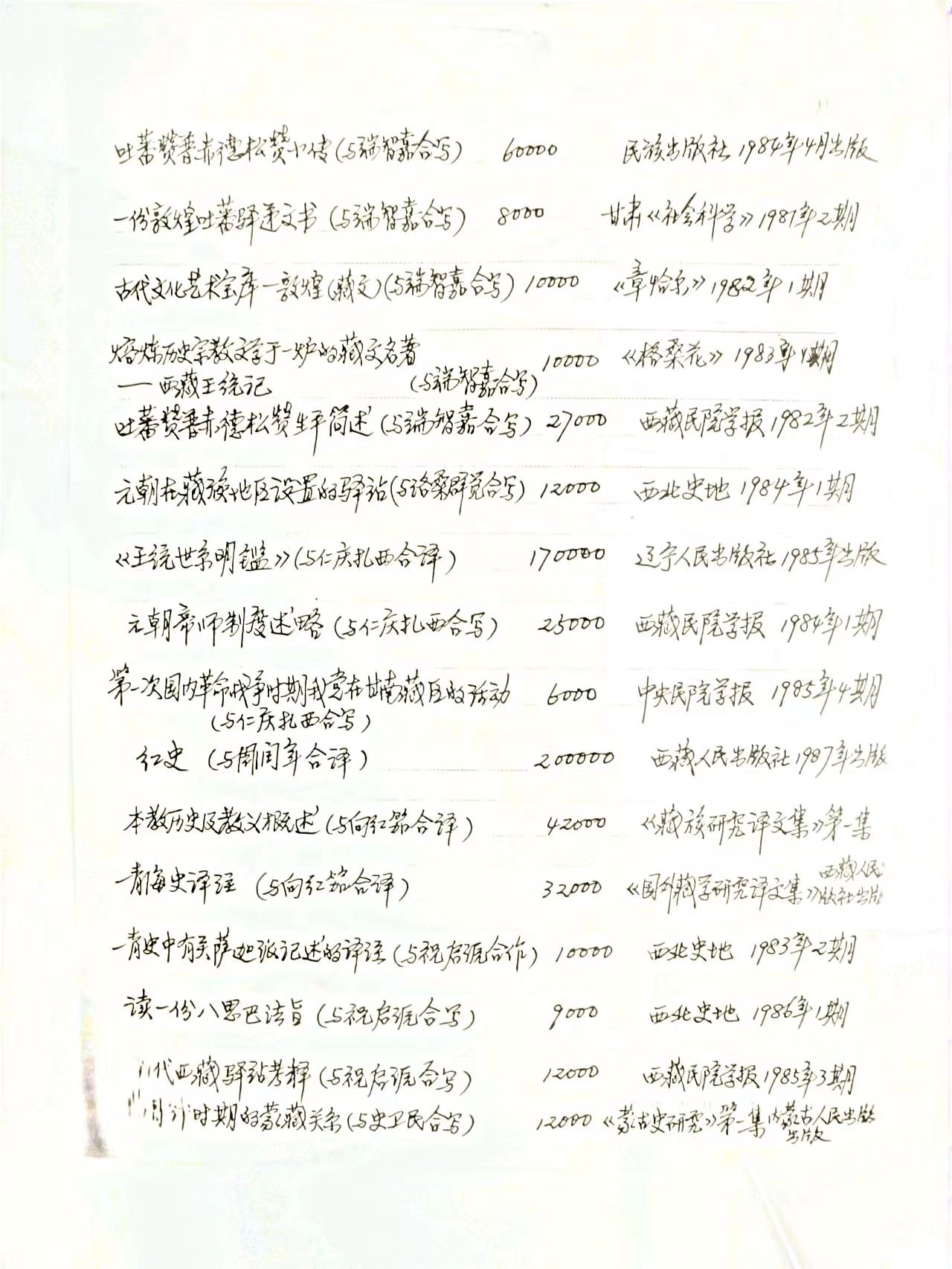 Chen Qingying: The Manuscript of "Business Autobiography" - iMedia