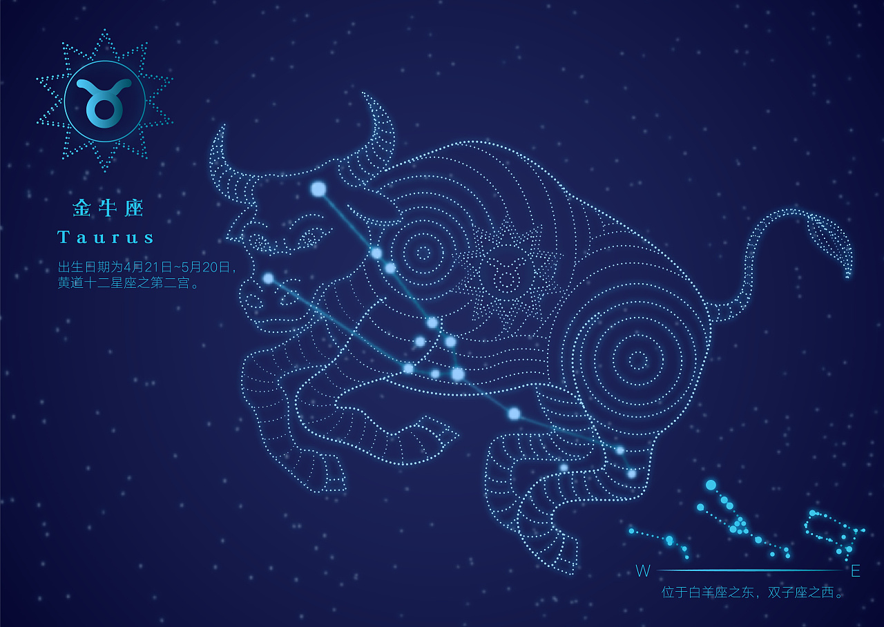 If you are willing to be "patient friends" with Taurus, then your ...