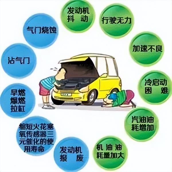 Car carbon reduction artifact three-way stick - iNEWS