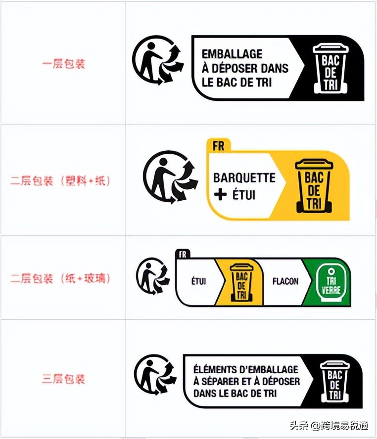 An article to understand the printing and transition deadlines of the ...