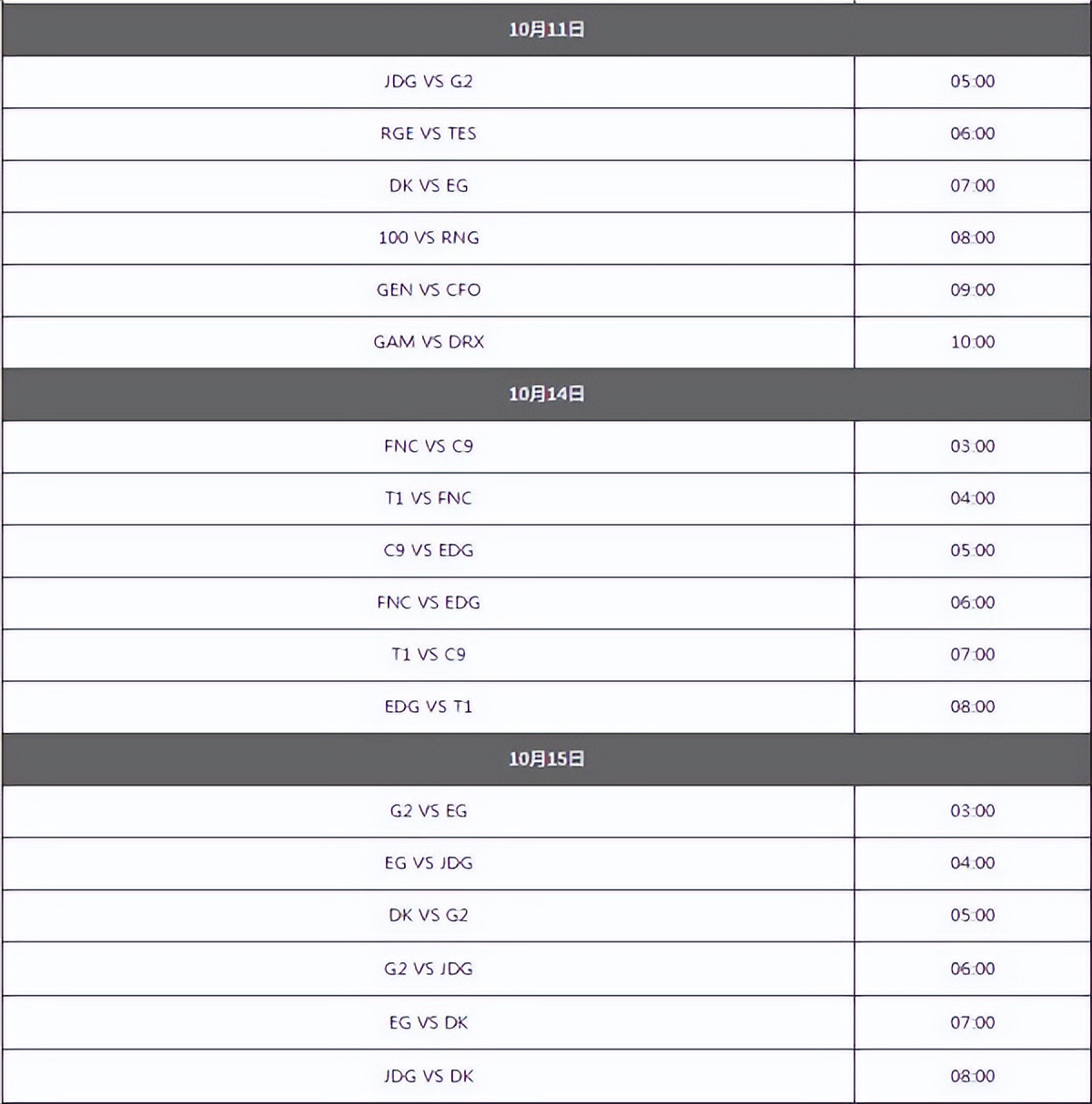 League of Legends S12 Global Finals Schedule 2022 LOL World Championship Schedule - iNEWS