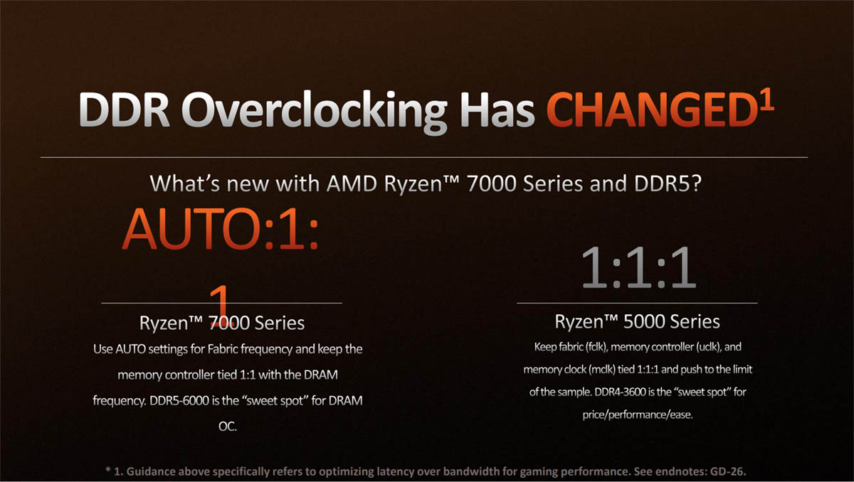 CORSAIR Avengers RGB DDR5-6000 FOR AMD review: EXPO brings 'sweet ...