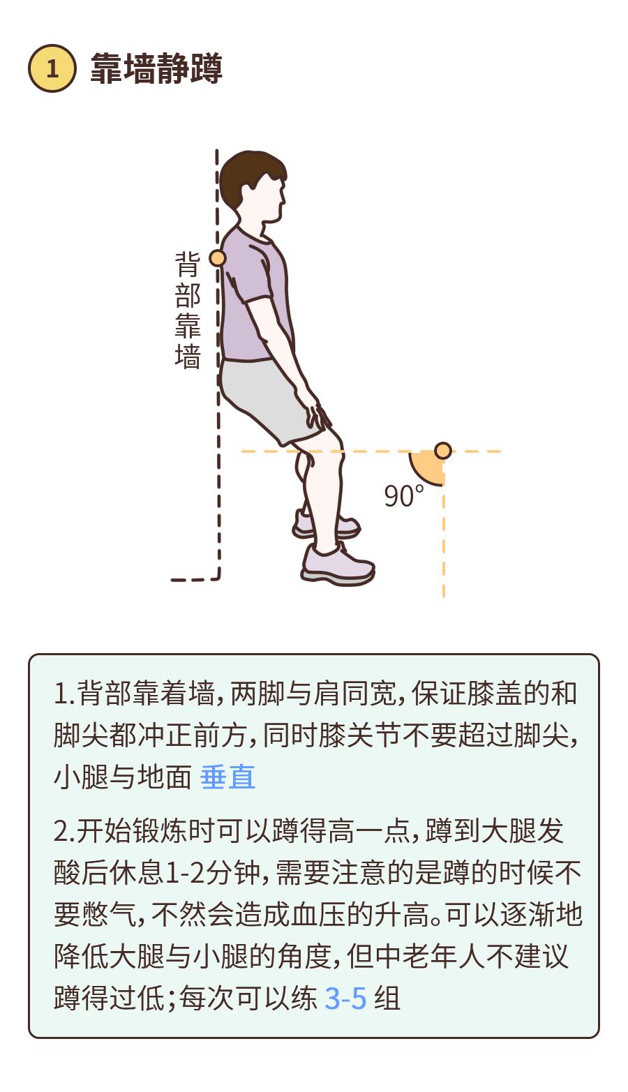 How to exercise effectively to lower blood sugar - iNEWS