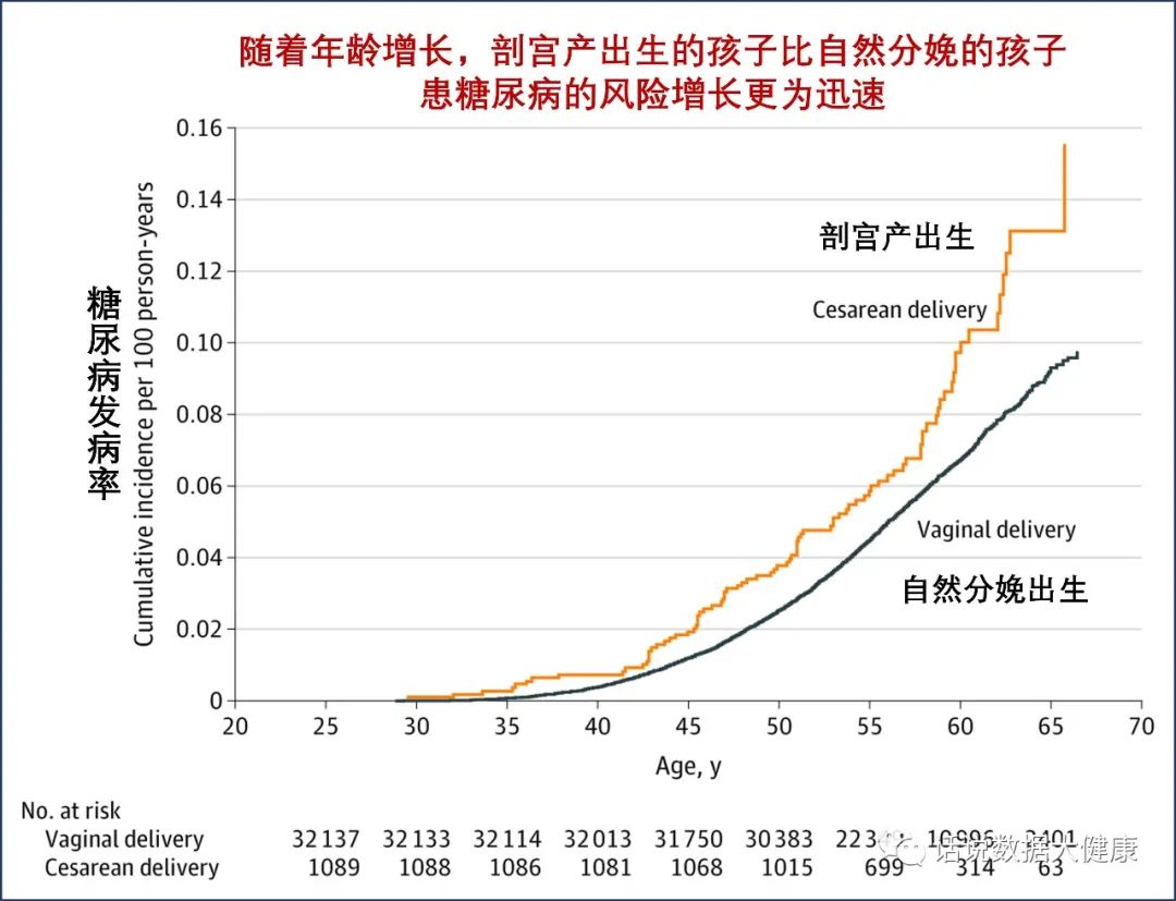 child born by cesarean section - iNEWS
