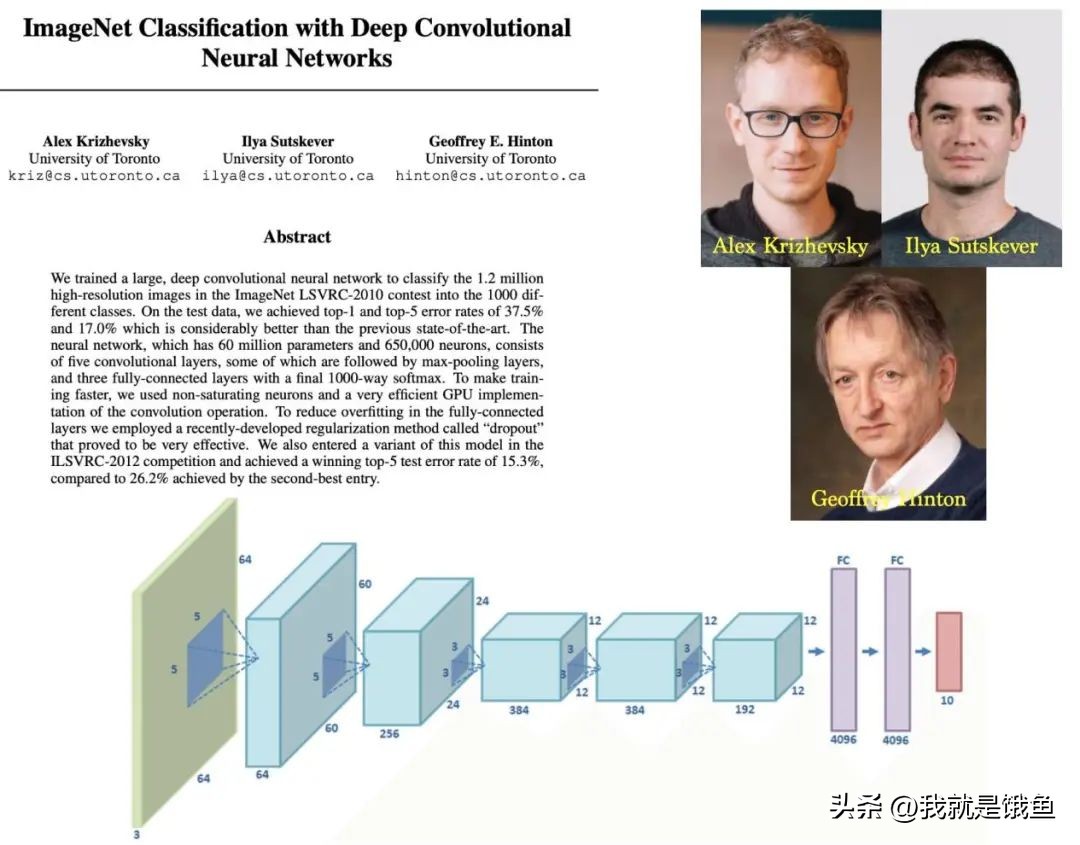 Pangu 3.0: A Typical Sample of China's Big Model Breakthrough - iNEWS