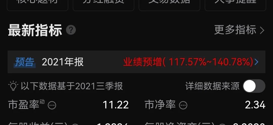 Zanyu Technology Thinking and Analysis - iNEWS