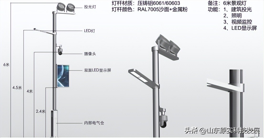 Hangzhou Dragonfly Park future parking lot lighting design case sharing ...