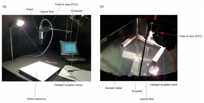 Application of ASD Fieldspec 4 Spectrometer in Plastic Pollution ...