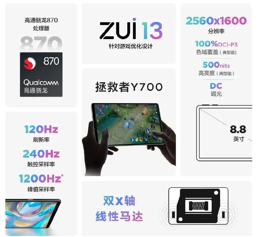 2399! Android's most powerful small-screen flagship is here! - iNEWS