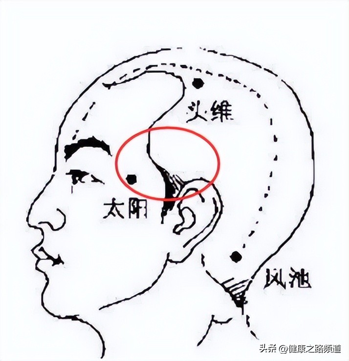 There are four acupuncture points on the hand, which can cure all kinds ...